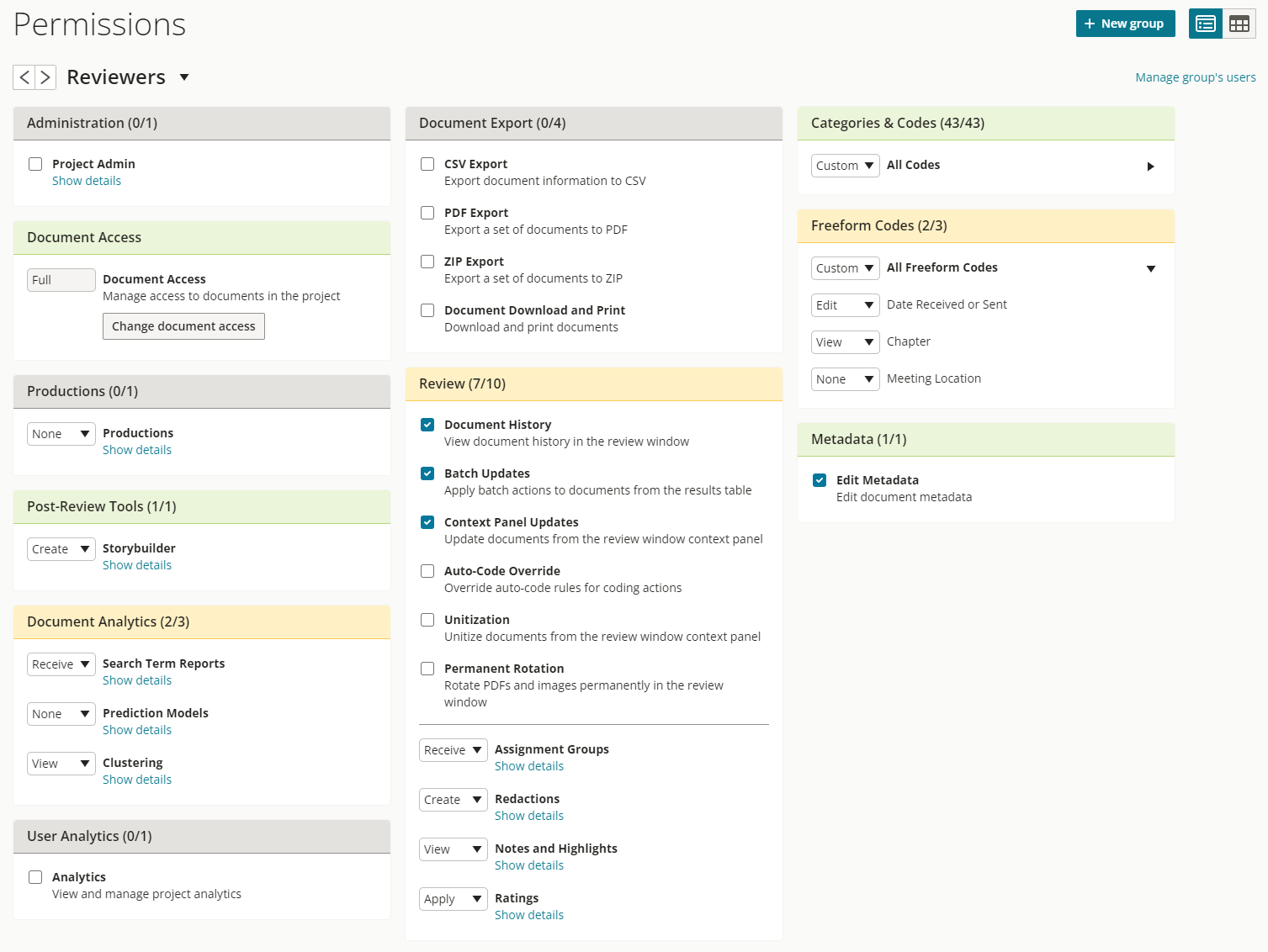 User Groups and Project Permissions – Knowledge Base