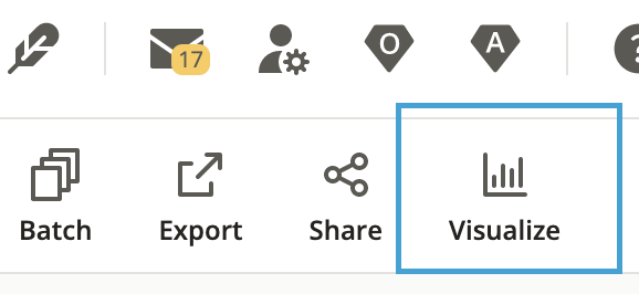 Data Visualizer – Knowledge Base