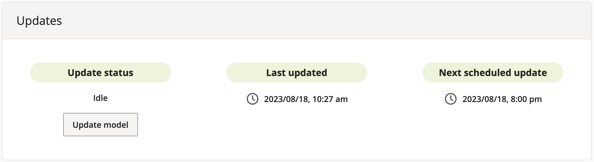 Interpreting Your Predictive Coding Model – Knowledge Base