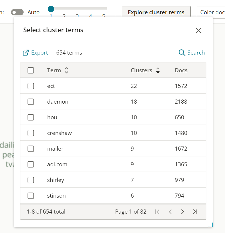 Clustering – Knowledge Base