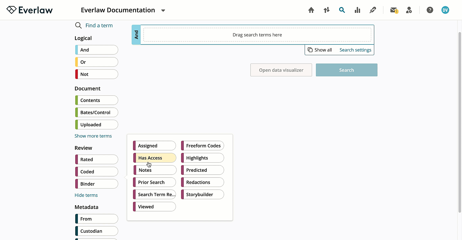Document Access Management – Knowledge Base