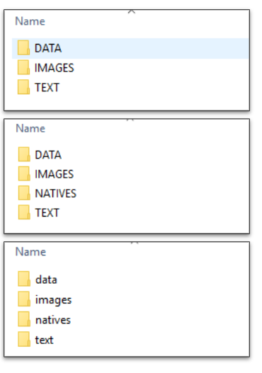Overlaying Data – Knowledge Base