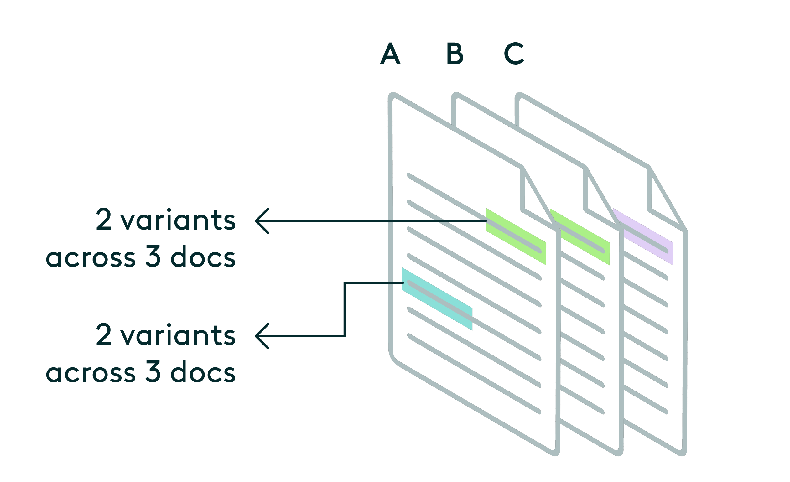 Difference Viewer – Knowledge Base