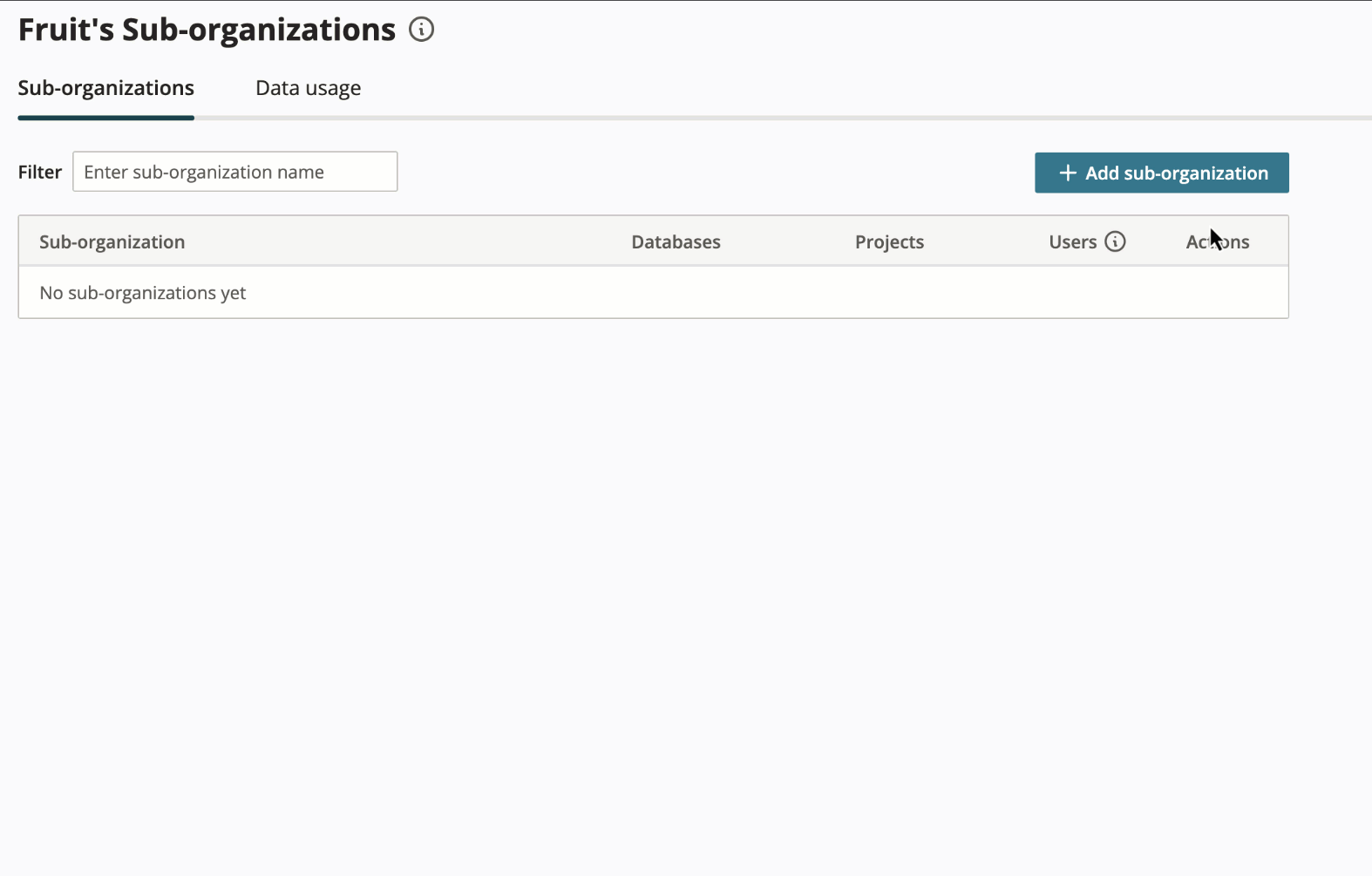 Organization Admin: Parent Organization Reporting – Knowledge Base