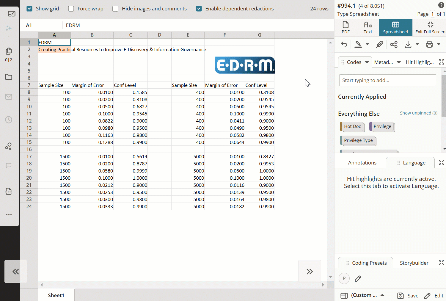 Redaction – Knowledge Base