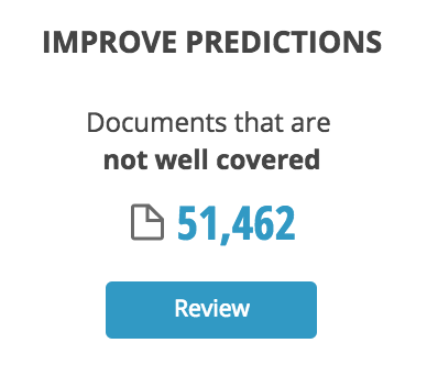 Interpreting Your Predictive Coding Model – Knowledge Base