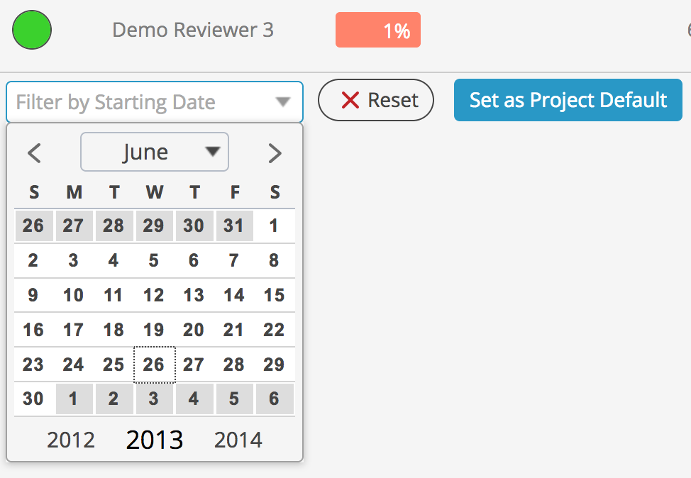 Evaluating Your Reviewers Using Project Analytics – Knowledge Base
