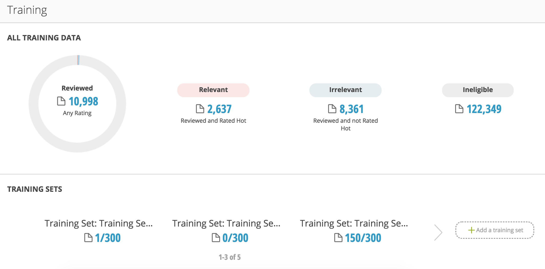 Interpreting Your Predictive Coding Model Knowledge Base 