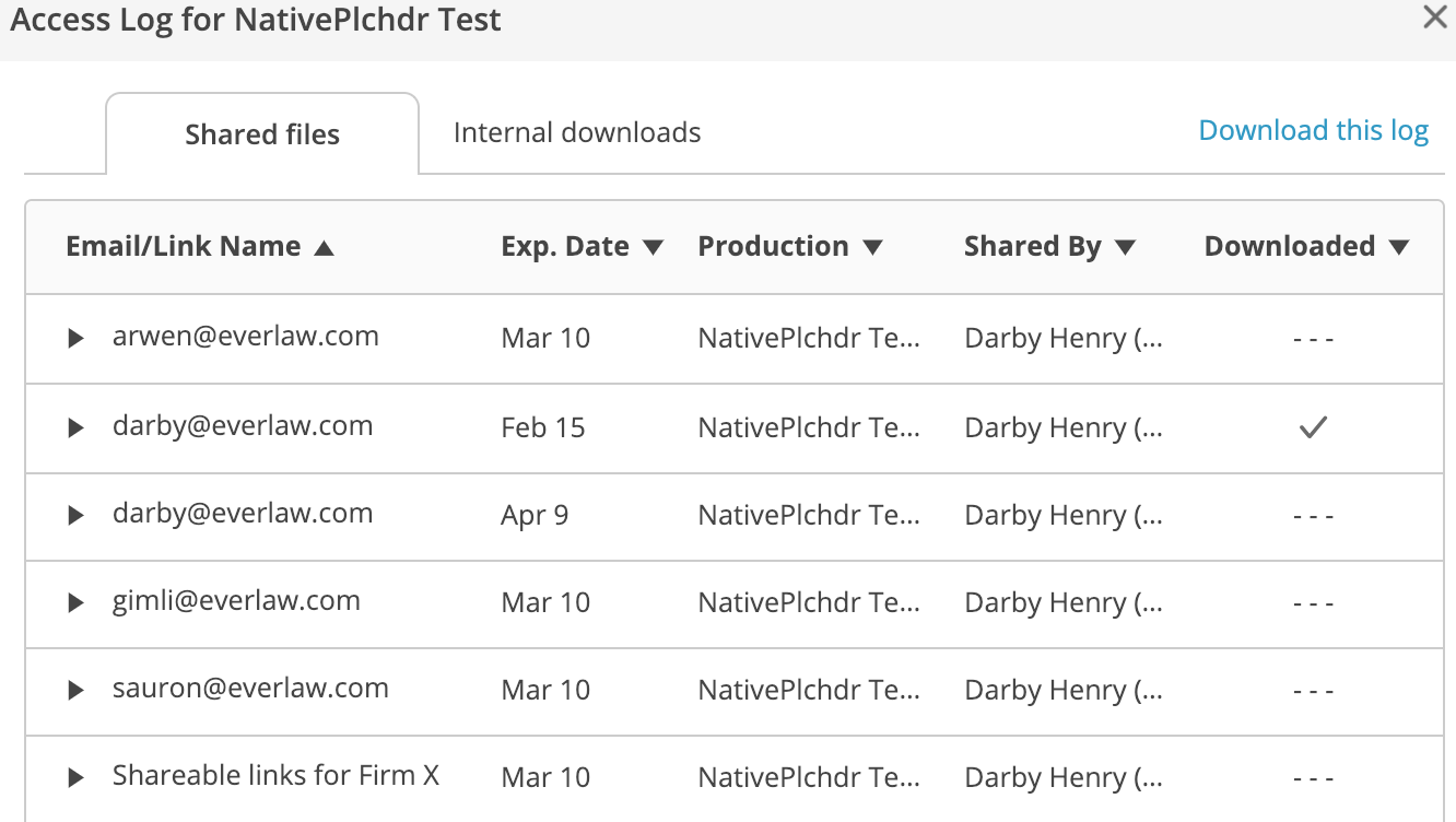 Sharing Productions and Production Access Logs – Knowledge Base