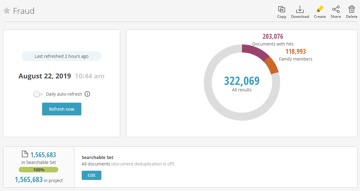 Search Term Reports – Knowledge Base