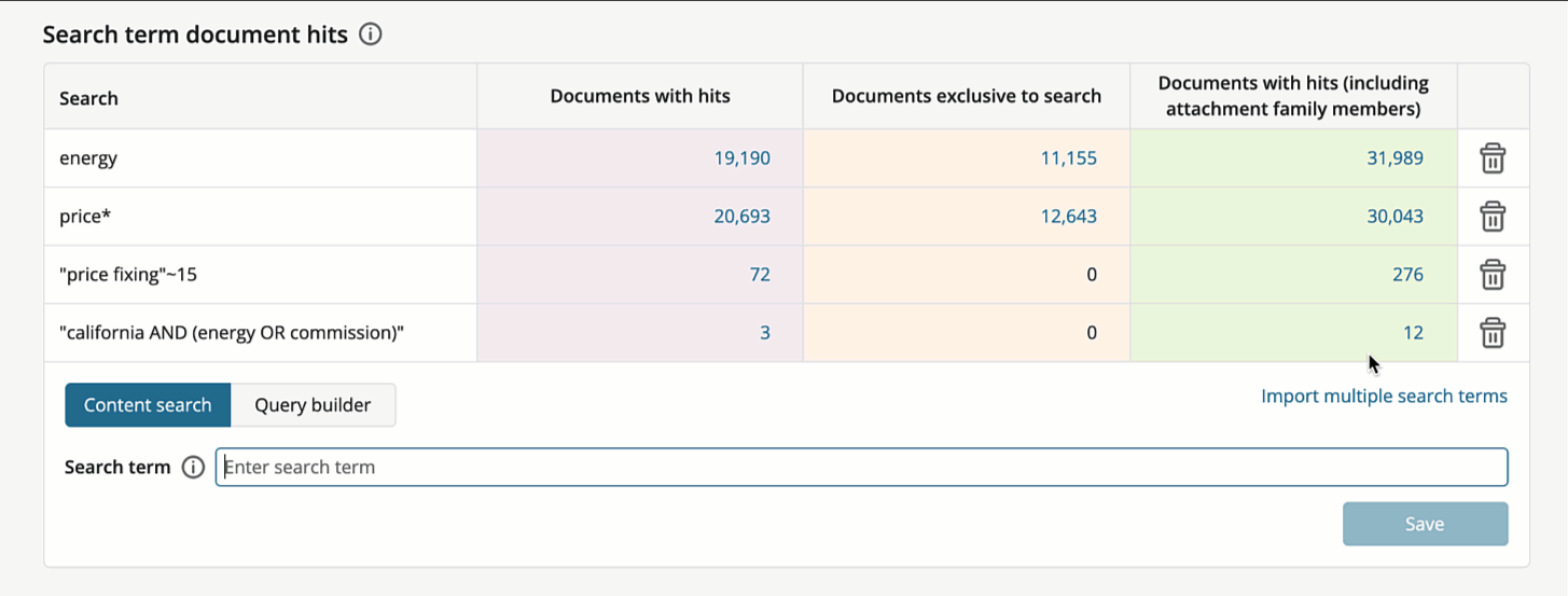 Search Term Reports – Knowledge Base
