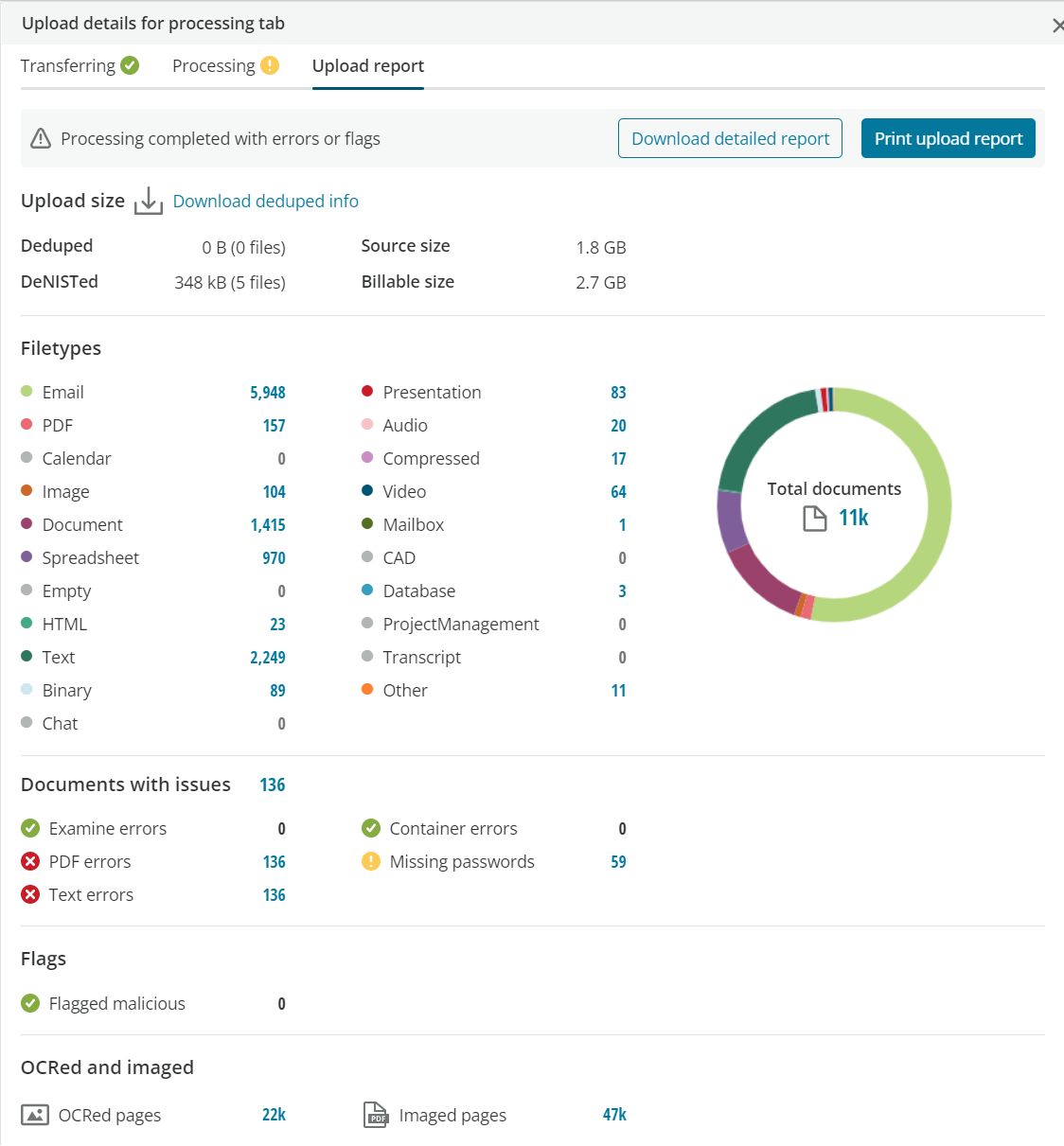 Upload Native Data to Everlaw – Knowledge Base
