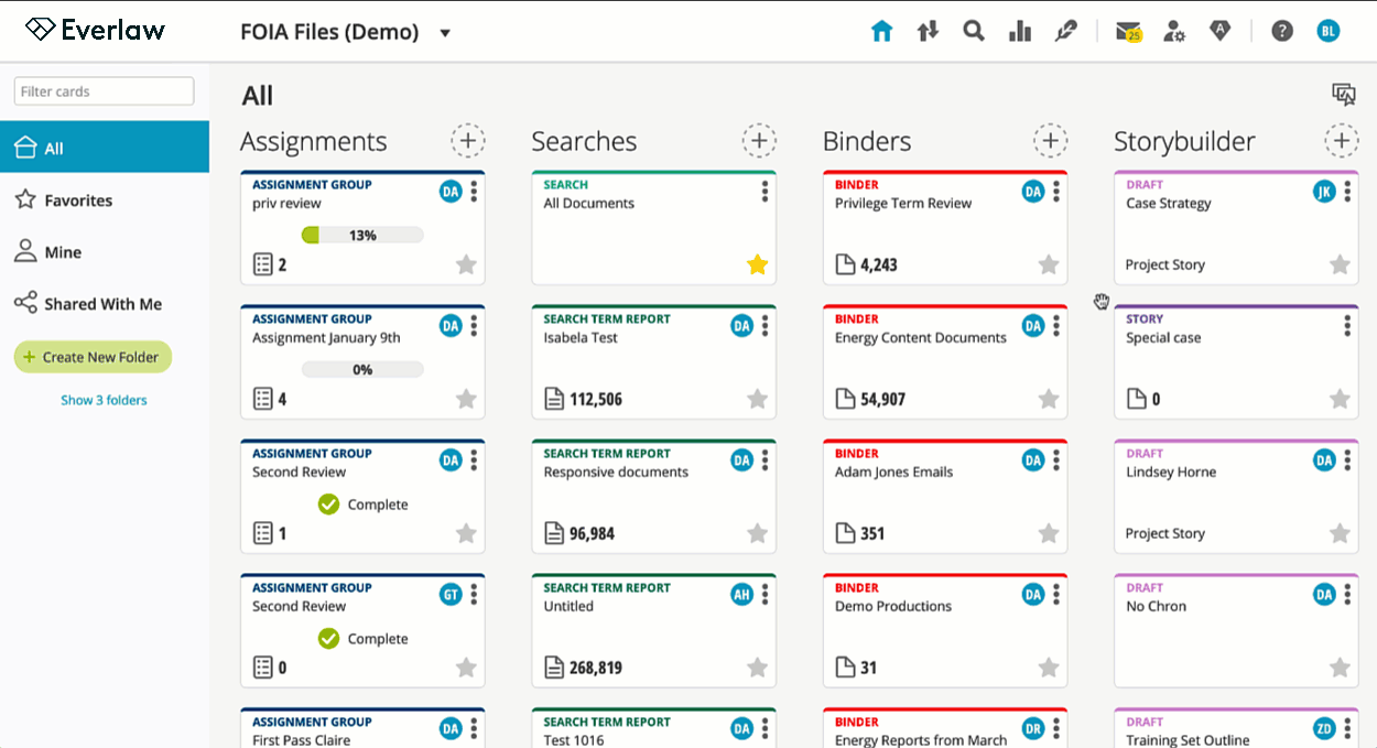 Interpreting Your Predictive Coding Model – Knowledge Base