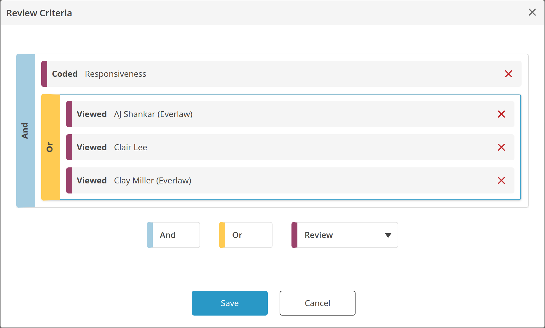 Sample Assignment Workflow - Responsiveness and Privilege Review ...